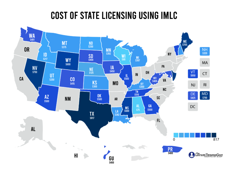 Interstate Medical Licensure Compact: Eligibility, Cost, Timeline ...